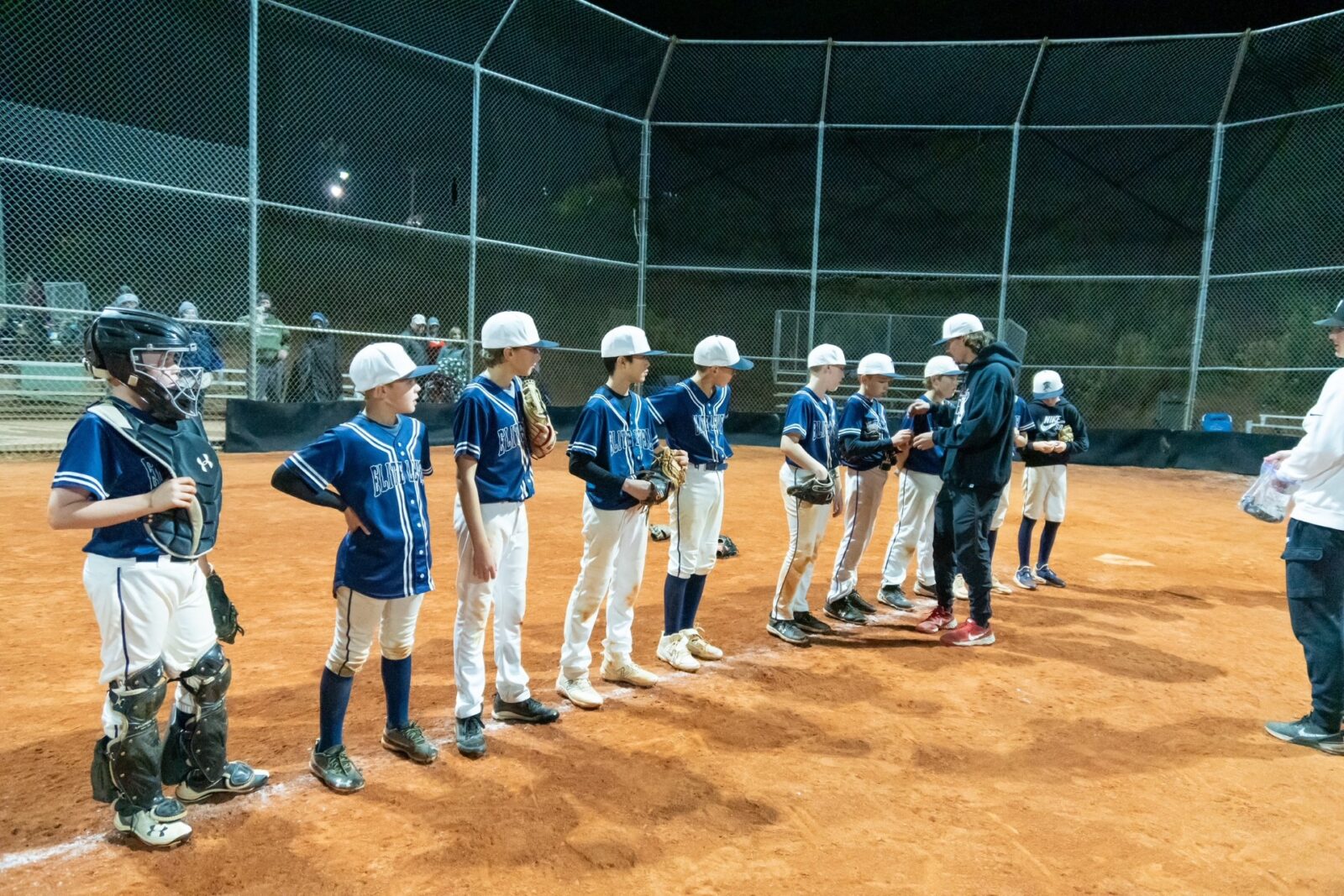 Teams – Elite Level Sports Academy